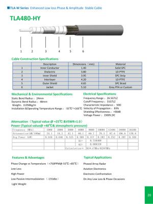 China TLA-W Series Enhanced Low loss phase &AmPlitude Stable cable for sale