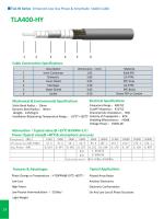 China TLA-W Series Enhanced Low loss phase &AmPlitude Stable cable for sale