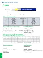 China TLB Series High Power Low Loss Cable for sale