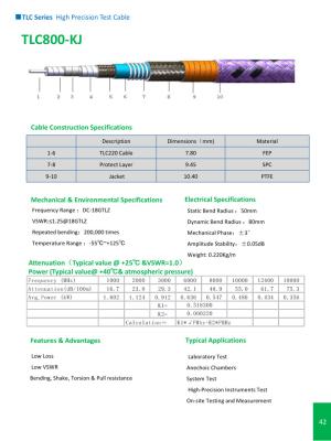 China TLC Series High precision Test Cable for sale