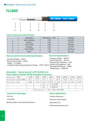 China TLC Series High precision Test Cable for sale