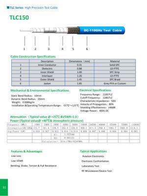 China TLC Series High precision Test Cable for sale