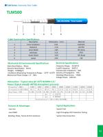 China TLM Series Economy Test Cable for sale