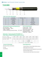 China TLN Series Harsh Environment Resistant Low Loss Cable for sale