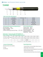 China TLN Series Harsh Environment Resistant Low Loss Cable for sale
