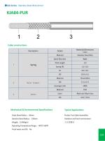 China KJA Series Stainless Steel Wire Armor for sale