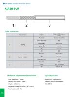 China KJA Series Stainless Steel Wire Armor for sale