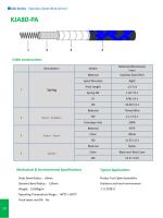 China KJA Series Stainless Steel Wire Armor for sale