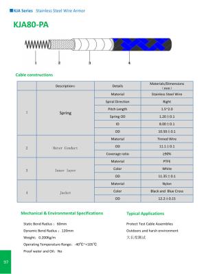 China KJA Series Stainless Steel Wire Armor for sale