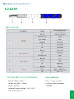 China KJA Series Stainless Steel Wire Armor for sale