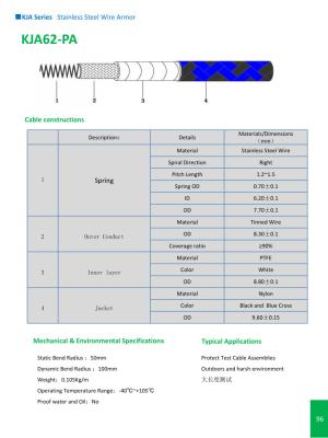China KJA Series Stainless Steel Wire Armor for sale