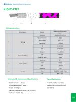 China KJB Series Stainless Steel Strip Armor for sale