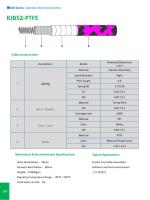 China KJB Series Stainless Steel Strip Armor for sale