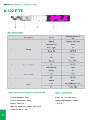 China KJB Series Stainless Steel Strip Armor for sale