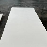 China Refractory Lightweight Calcium Silicate Board Corrosion Resistance for sale