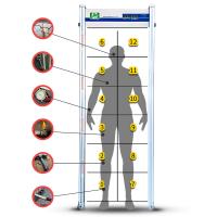 China Multi-Zone Walk Through Metal Detector High Sensitivity Intelligent Statistics for sale