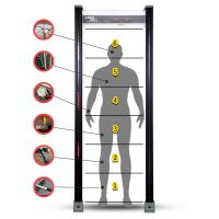 China Accurate Positioning Walk Through Metal Detector Used In Port for sale
