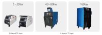 China 3-phase 400V 20% Input Voltage Induction Heating Machine with Customizable Inductors for sale
