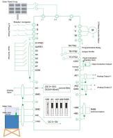 China Energy-Saving Solar Pump Inverter for Noise-Free Pumping in Any Ambient Temperature for sale