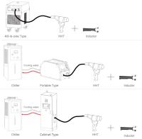 China 60Hz Industrial Induction Heating Machine With Air Cooling System for sale