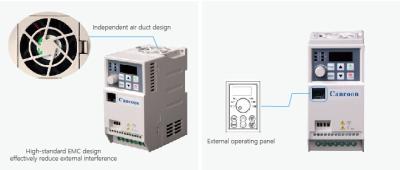 China Power Range 0.4kW to 11kW Variable Frequency Drive Controller with CE/EU/ISO Certification for sale
