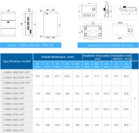 China High Power Density Design For Speed-Sensor-Less Vector Control VFD for sale