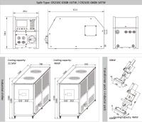 China Industrial Digital Power Supply IP23 for Demanding Industrial Environments for sale