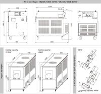 China 24kW Induction Coating Removal 30KVA Induction Heater Machine for sale