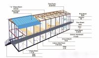 China K Type Earthquake Proof Prefab House 5460x3640mm Steel Structure for Hospital Office for sale