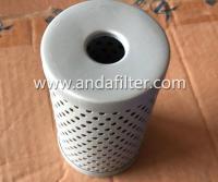 China High Quality Hydraulic filter For SCANIA 1.19150 for sell for sale
