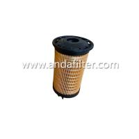 China High Quality Fuel Filter For CAT 436-7077 for sale