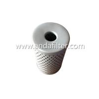 China High Quality Hydraulic Filter For Scania 1.19150 for sale