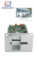 China Access Control Dip Card Reader RF EMV CPU Card Reader With PSAM Board for sale
