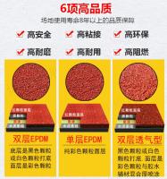 China 70 Shore A Hardness Colored EPDM Rubber Granules with 18% EPDM Content and UV Resistance for sale