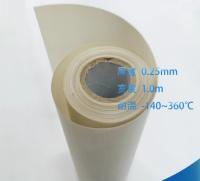China High Temperature Resistant PTFE Coated Fiberglass Fabric Silicone Baking Mat with Non-Stick Surface and Food Grade Safety for sale