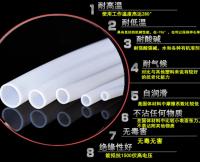 China Id1mm X Od2mm X 100m White PTFE Tubing with High Temperature Resistance and Industrial Grade Quality for sale