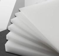China High Flexural Strength 90-110Mpa Colored Plastic Sheet and Nylon Sheet with UV Resistance and Food Grade Quality for sale