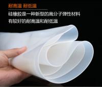 China High Temperature Resistance Silicone Rubber Sheet with Excellent Aging Resistance and Customizable Thickness for sale