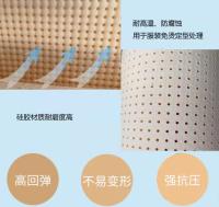 China 200psi Tensile Strength Perforated Silicone Foam Sheet with Double Impression Fabric Surface for Ironing Tables for sale