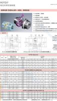 China Natural Color Rotex GS GR Metal Polyurethane Coupling with Jaw Spider Structure for sale