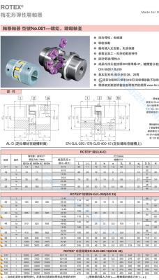China Natural Color Rotex GS GR Metal Polyurethane Coupling with Jaw Spider Structure for sale