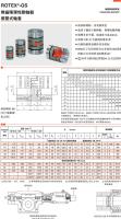 China Natural Color Polyurethane Coupling Rotex Metal Coupling Flexible Standard Size for sale