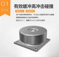 China ALJ3000-3004 Rubber Shock Absorber with 55-60 Shore A Hardness and Steel+Rubber Construction for 500-3500HZ Frequency Range for sale