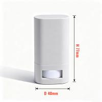 China Customized Oval Flat 15g 20g Twist up Stick Deodorant Packaging Refillable Body Deodorant Sunscreen Container Tubes Deodorant Packaging for sale