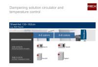 China Recirculating Chiller Replacement for Offset Printing Press 55L Tank 2400W Cooling for sale