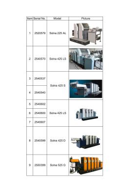China Solna 425D Sheet Fed Offset Printing Press 483x640mm 10000 IPH for sale