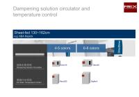China Dampening Solution Circulator Temperature Control System 10748kcal/h 6T/H for Komori KBA Roland for sale