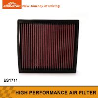 China ES1711 Innovative Air Purifier Filters  Size For 250*233*33.5mm for sale