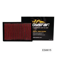China Glacial Gain Cold Air Filters for Ultimate Engine Efficiency Audi RS3 Sportback 2.5T for sale