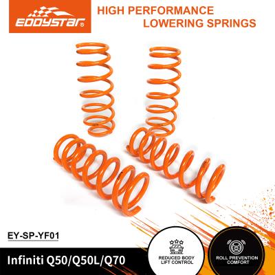 China EDDYSTAR High-Stiffness Progressive Sport Lowering Springs Set of 4 for Infiniti Q50 Q50L Q70 for sale